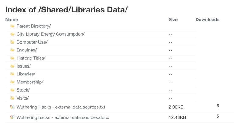 Releasing and re-using library data – DCMS Libraries