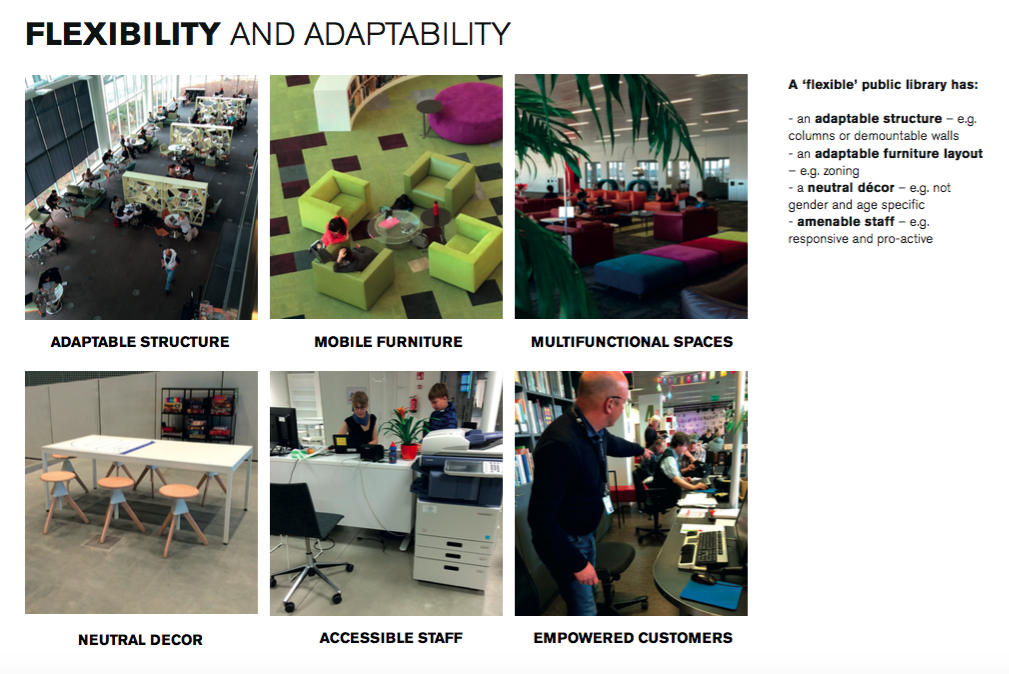 Designing libraries: workshops – DCMS Libraries