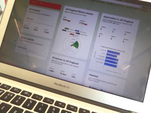 A core dataset for libraries – DCMS Libraries