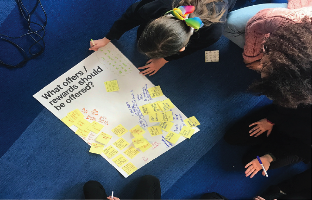 Understanding cultural engagement: introducing the Cambridgeshire ...