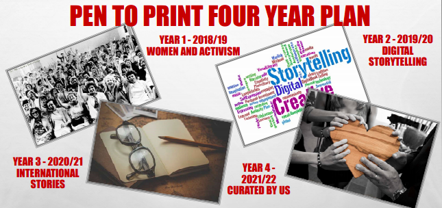 Barking and Dagenham libraries: a new NPO, and hosting the Libraries ...