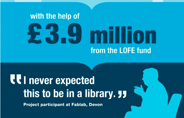 Libraries: Opportunities for Everyone innovation fund – evaluation ...