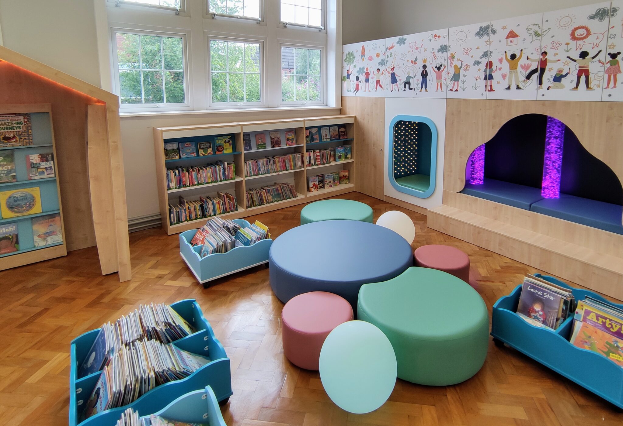 Barnsley Libraries – Impact of The Libraries Improvement Fund – DCMS ...